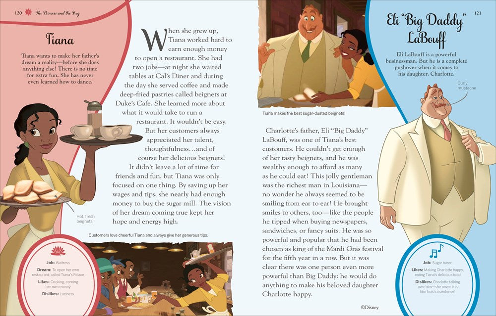 Disney Princess Enchanted Character Guide – Maggie Mae's Bookshop