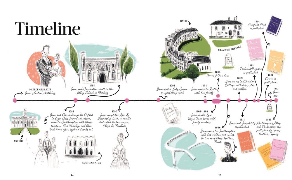 Jane Was Here: An Illustrated Guide to Jane Austen's England by Jacobs ...